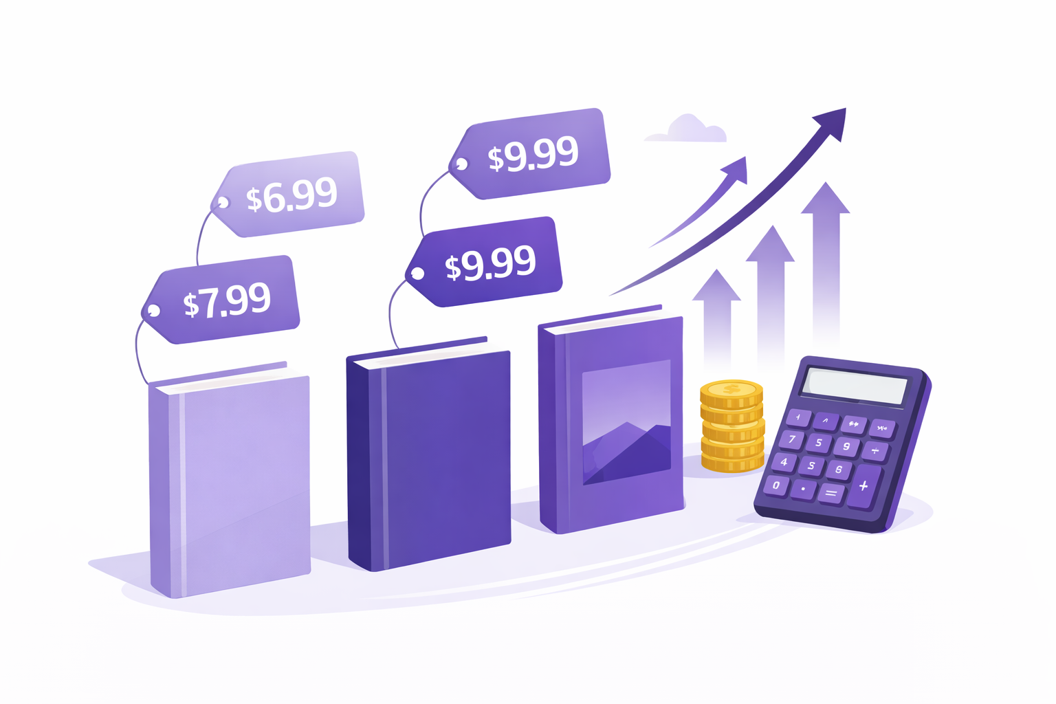 Amazon KDP Royalty Calculator - Free Sales & Earnings Estimator